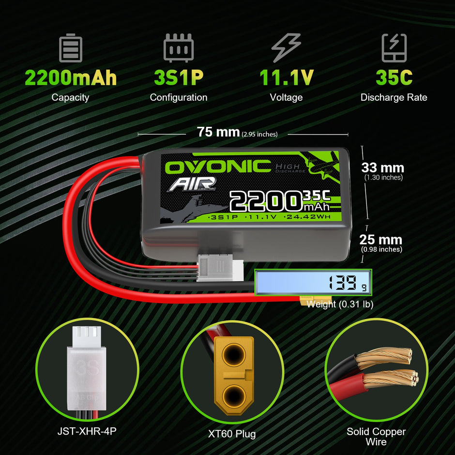 Ovonic LiPo Battery Packs and Chargers for RC Enthusiasts – us.ovonicshop